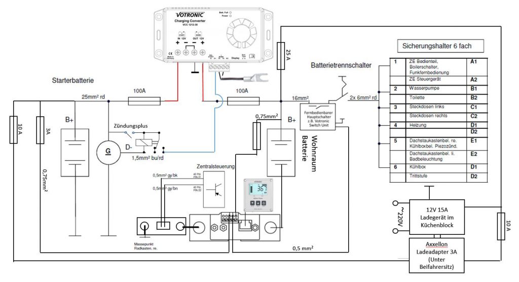 Stromlaufplan Westfalia Anhangerkupplung Elektrosatz Schaltplan